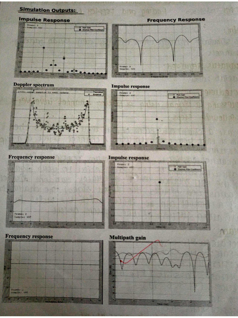 Frequency Graph Time Response | PDF