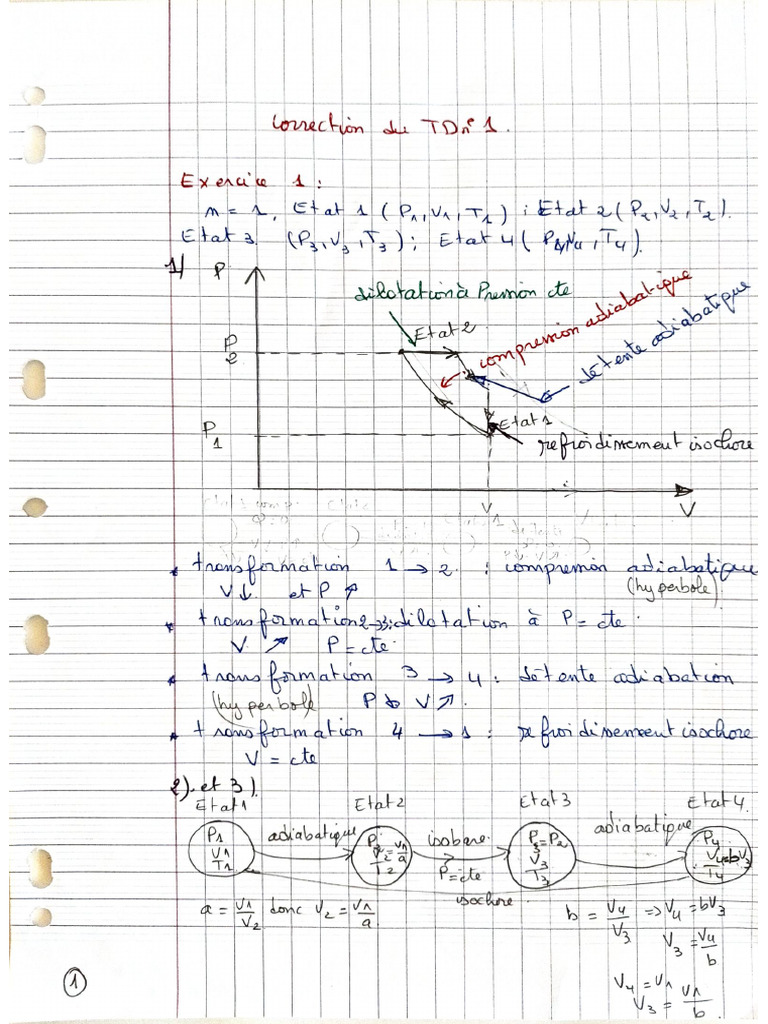 Correction Exercices 1et 2 - TD1 | PDF
