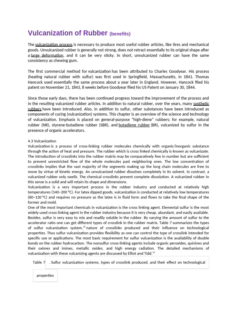 Rubber Vulcanization Process | PDF | Cross Link | Natural Rubber