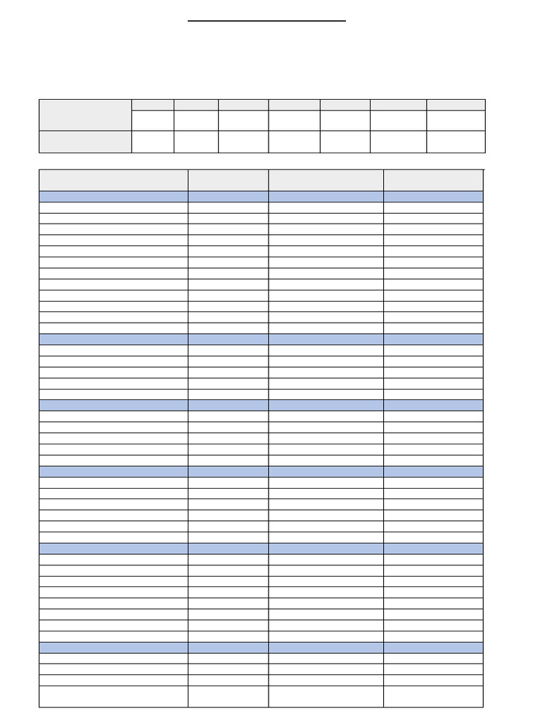 PENDATAAN SARPRAS SD SWASTA DARUSSUNNAH 2024 Update | PDF