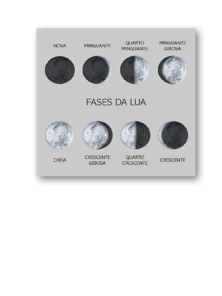 Lua | PDF