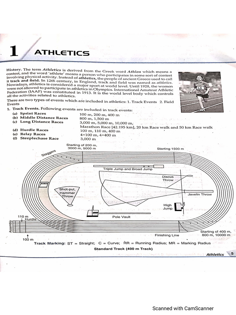 400 MTR. Track Pratical | PDF