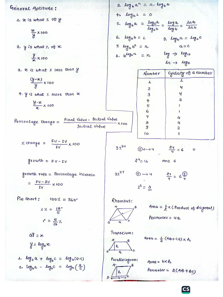 General Aptitude Short Notes 1700230951289 | PDF