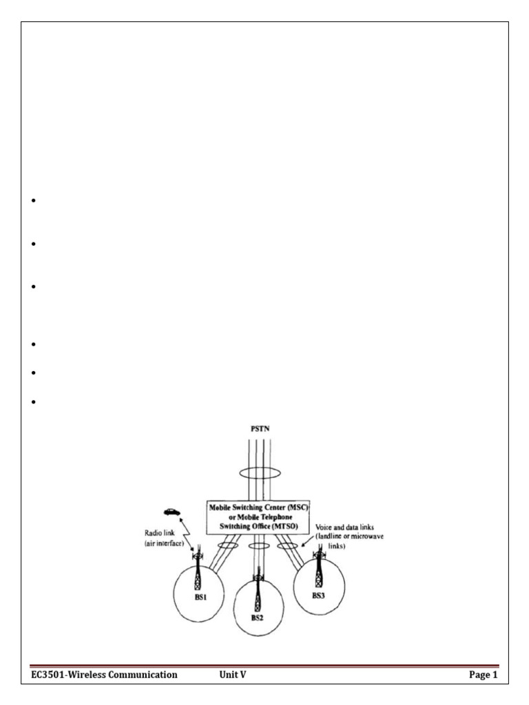 UNIT V-1 | PDF | Computer Network | Public Switched Telephone Network