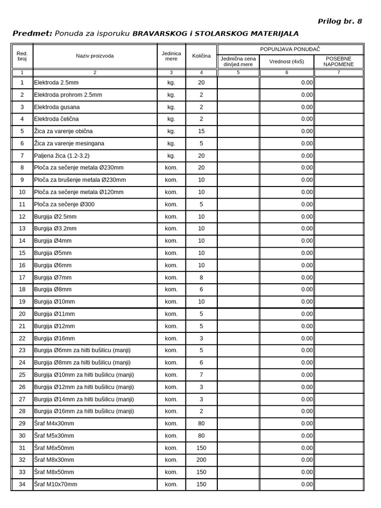Materijal Za Tekuce Prilog 8 I 9 | PDF