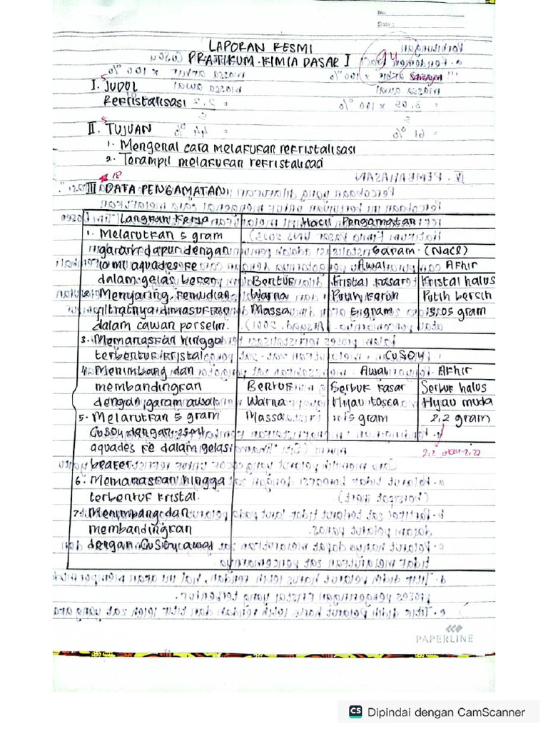 Laprak Judul 2 | PDF