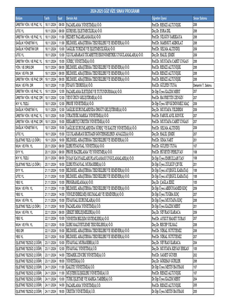 2024-2025 Guz Enstitu Vize SInav Programi Taslak | PDF