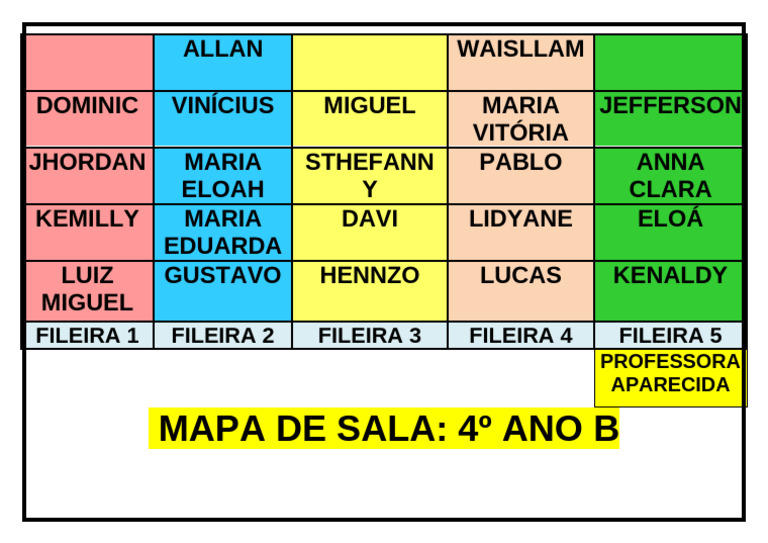 Mapa de Sala | PDF