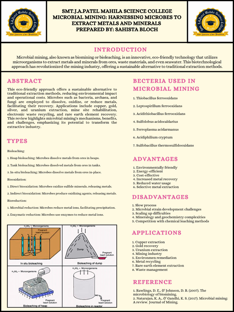 Microbiology Poster | PDF | Mining | Materials