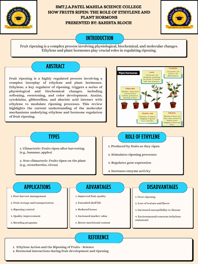 Colorful Illustrated Science Information Poster - 20241012 - 222752 ...