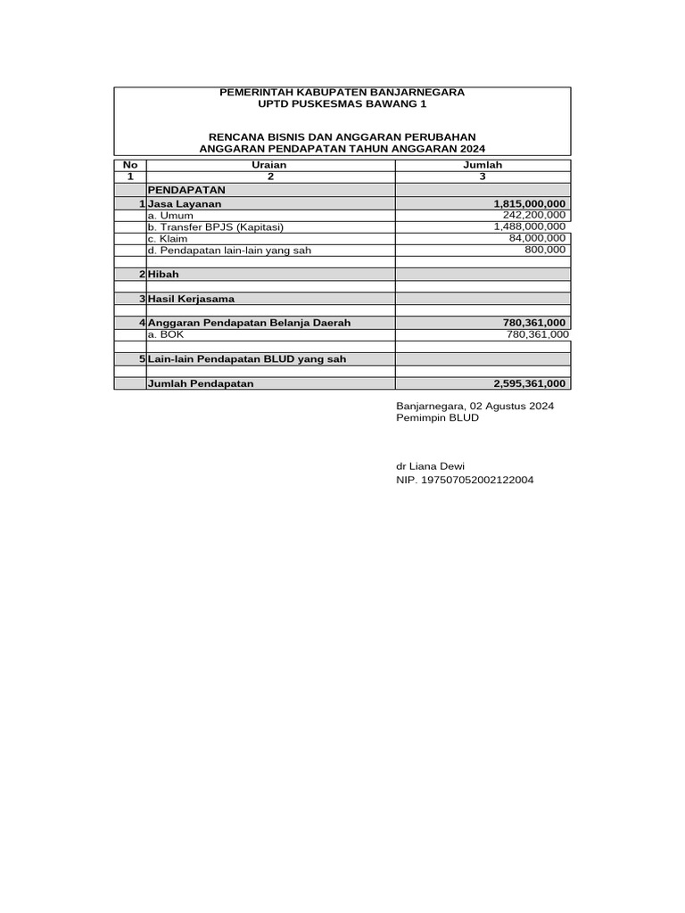 RBA Manual 2024..Rumus Perubahan | PDF