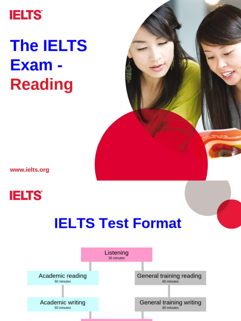 Reading IELTS | PDF | Career & Growth | Self-Improvement