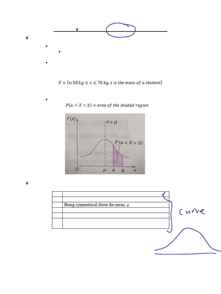 CHAPTER 6 - Probability Normal Distribution | PDF | Normal Distribution ... CHAPTER 6 - Probability Normal Distribution | PDF | Normal Distribution ...
