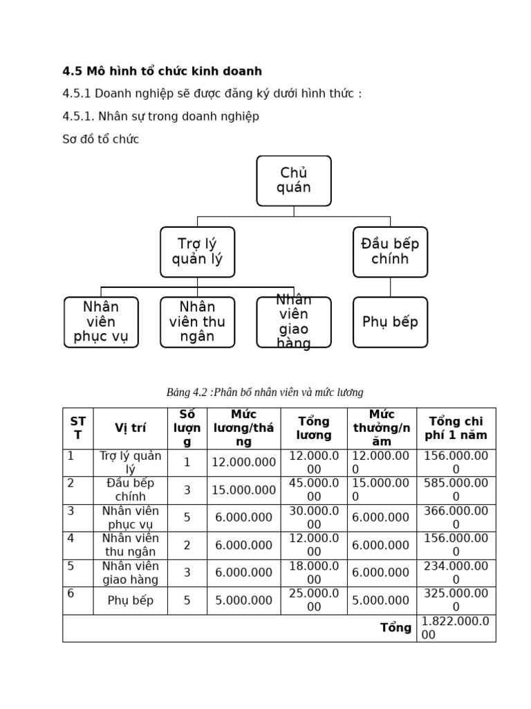 kskd cuối kì | PDF