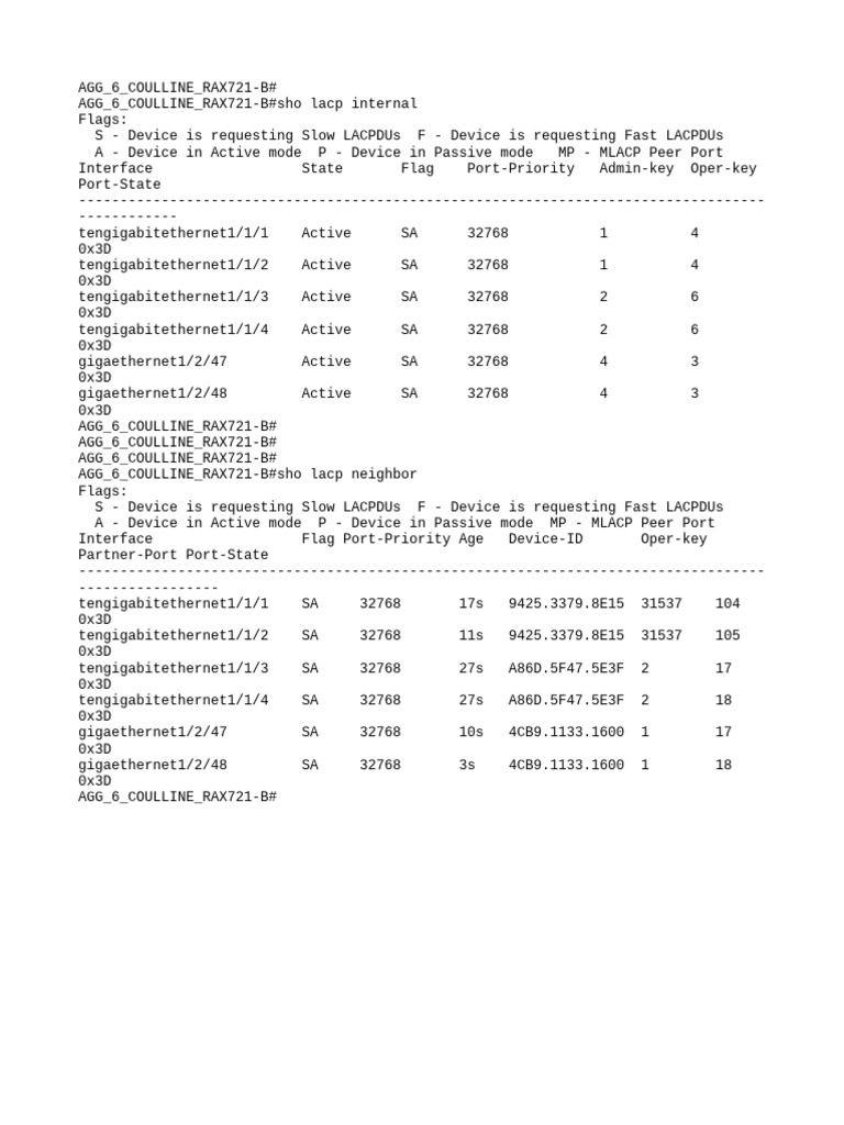 Show LACP COLLINE | PDF | Technology & Engineering