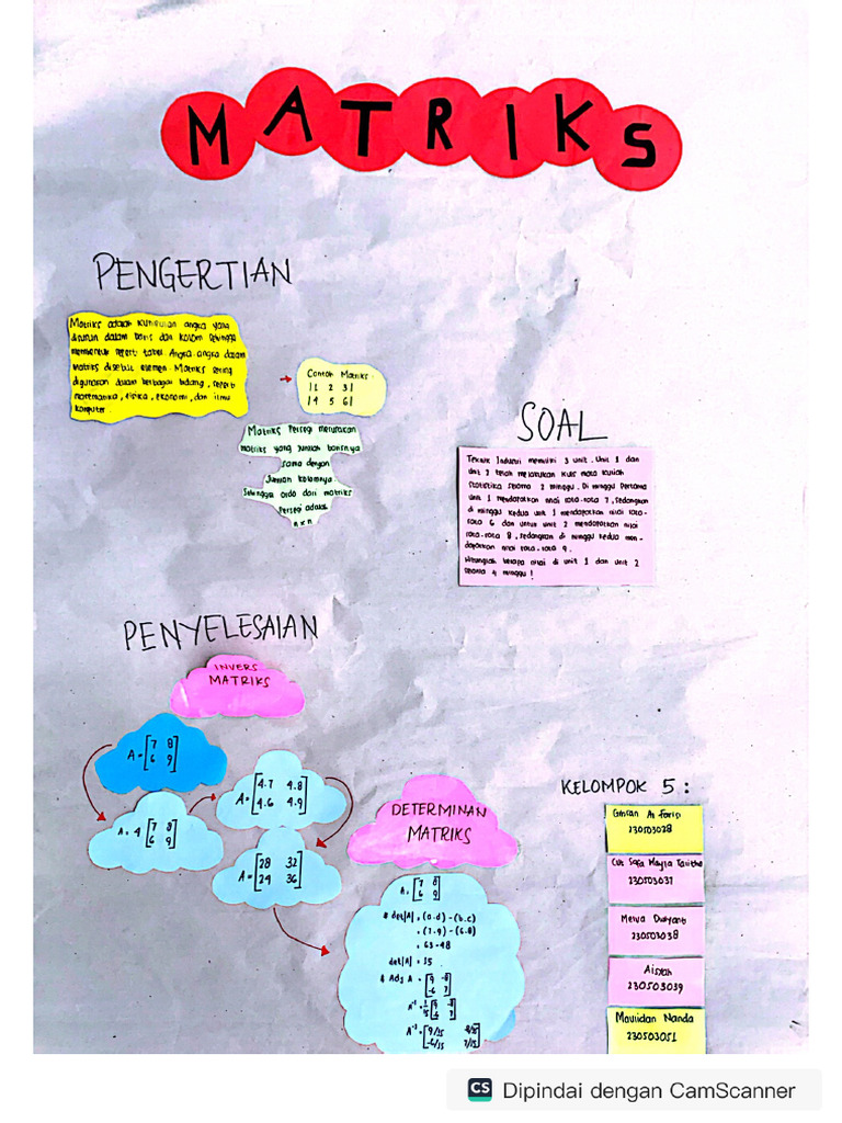 23104c0b-b898-4c04-9be3-bda7a01507be | PDF