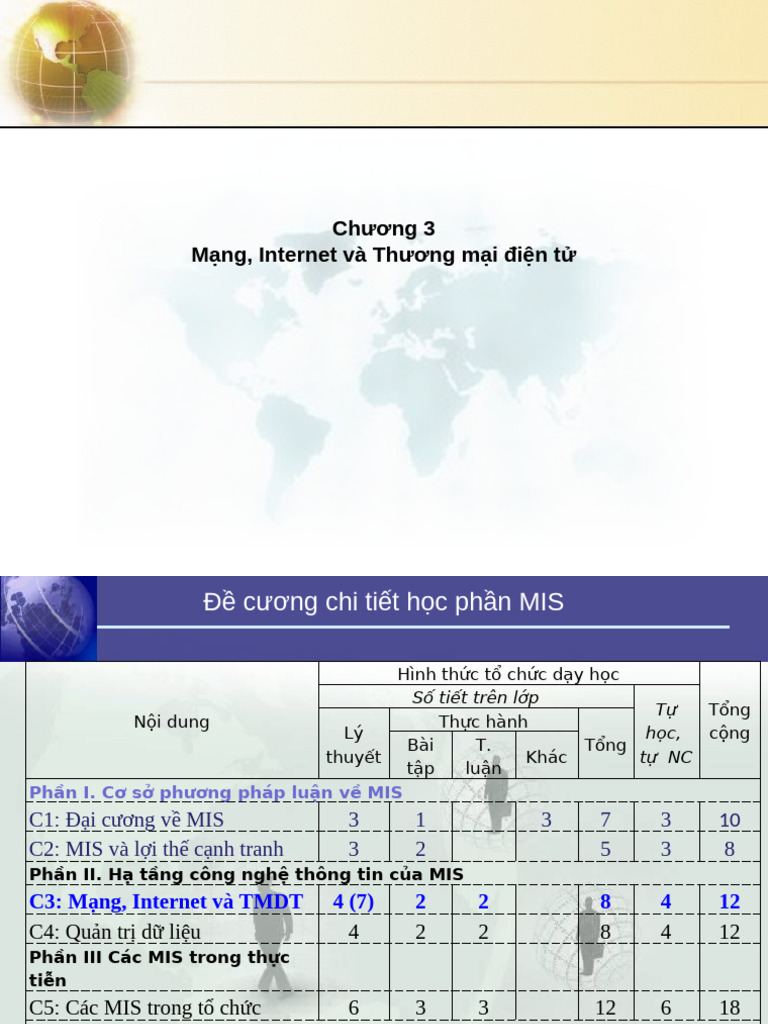 New IST-03 Mang - Internet Va TMDT | PDF