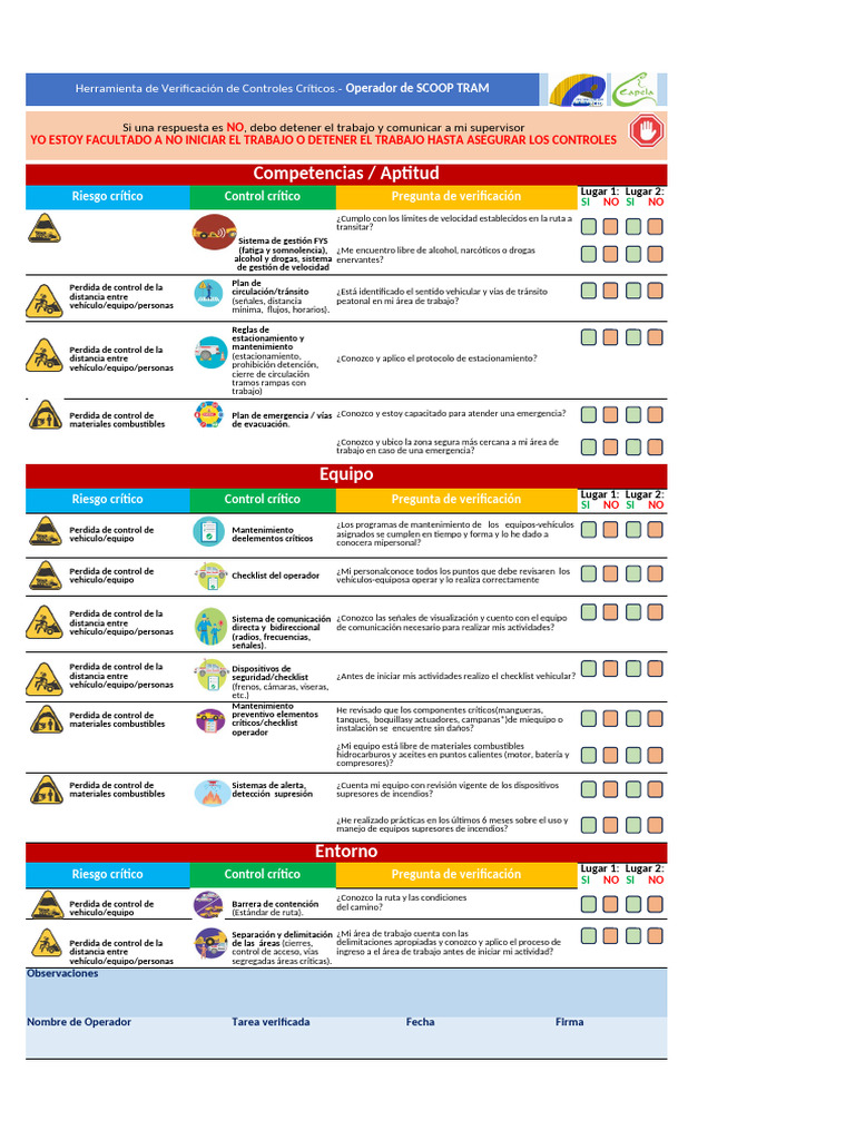 HVCC Scoop Tram | PDF