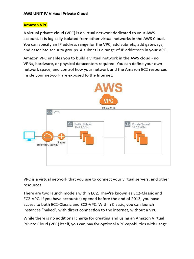 Amazon Web Services (VPC) | PDF | Ip Address | Computer Network