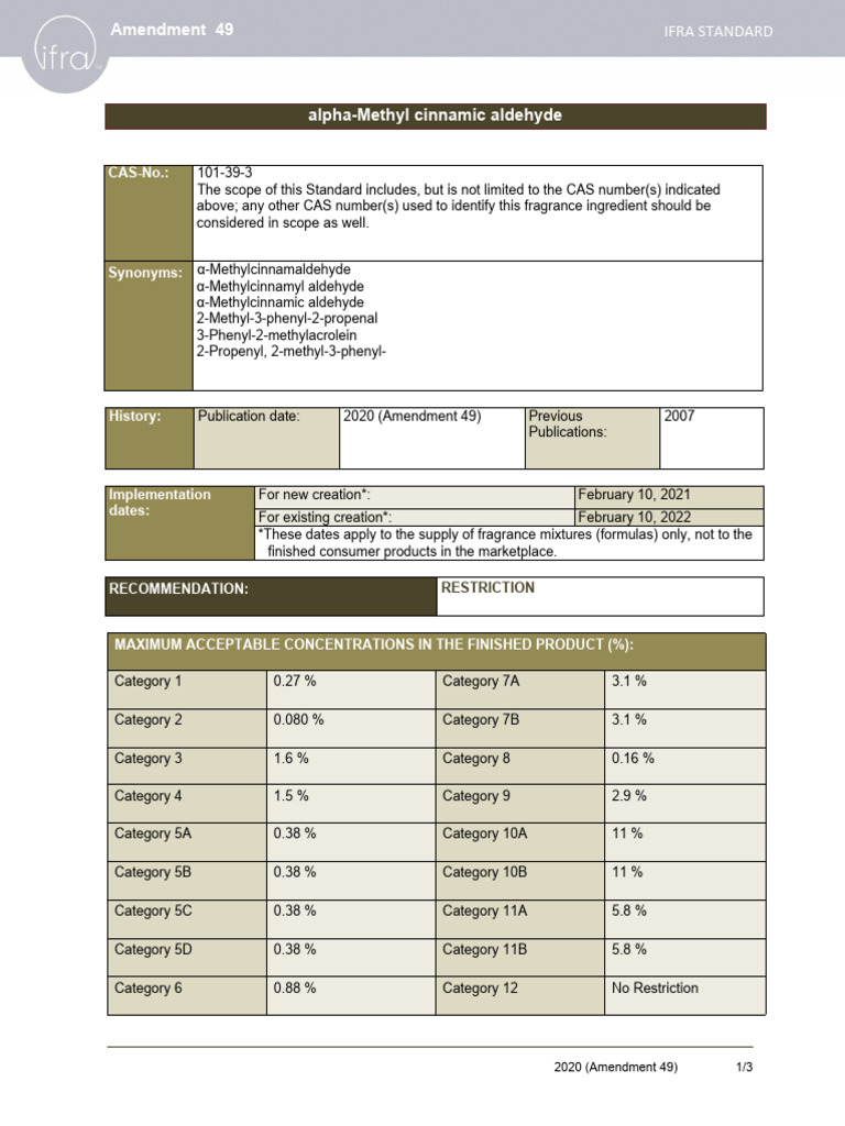 IFRA Standard for Alpha-Methyl Cinnamic Aldehyde | PDF