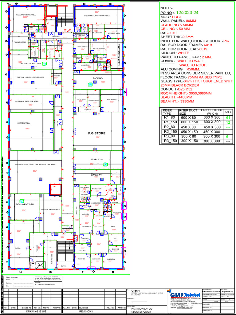 Panel Layout r10 29-04-24 | PDF