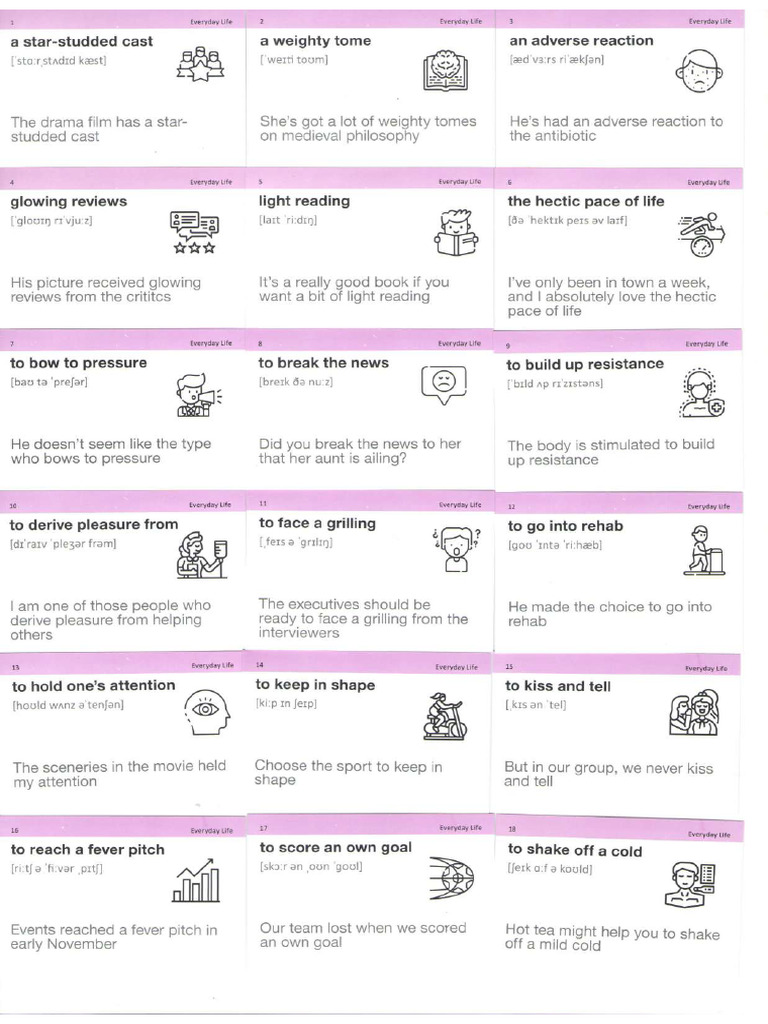 Collocations B2-C1 | PDF