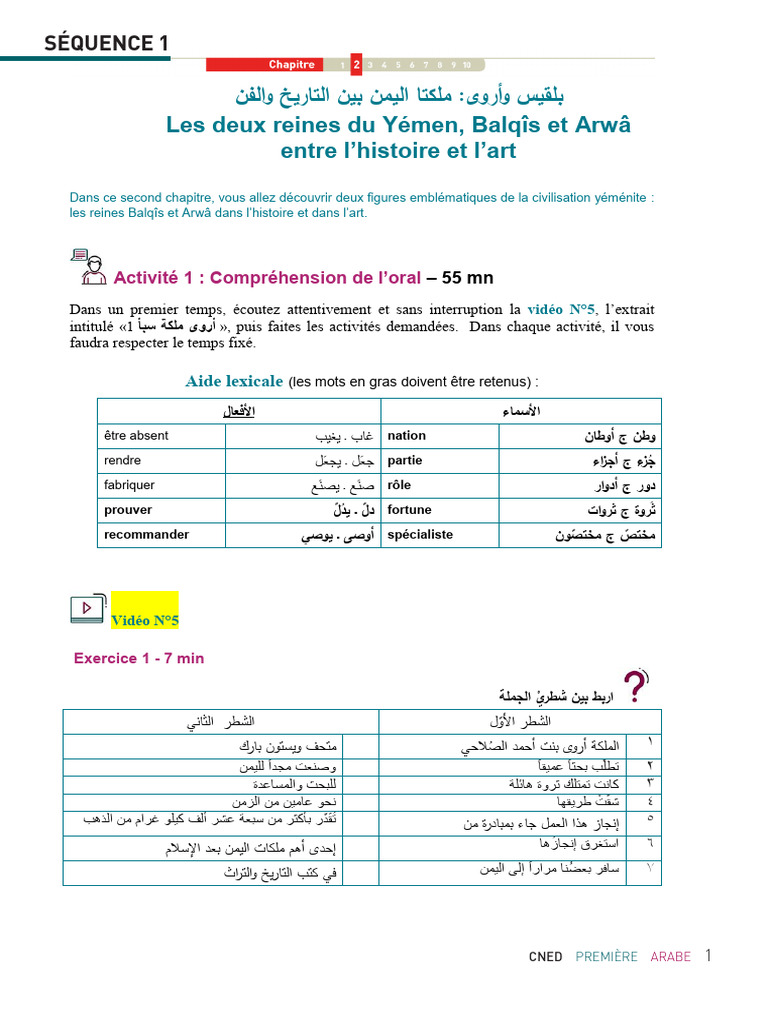 7 AR11 TE MO 01 19 - Chap02 | PDF