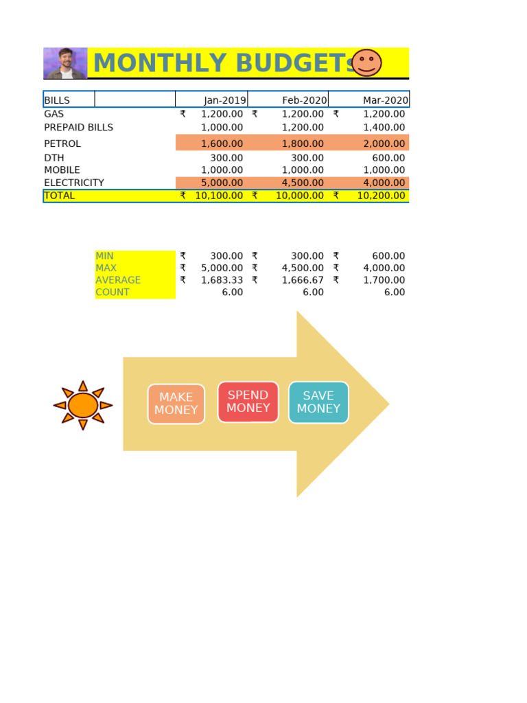 MS Excel 1 | PDF | Business