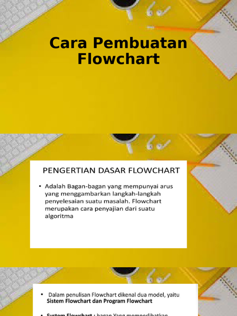 2_Pembuatan Flowchart | PDF