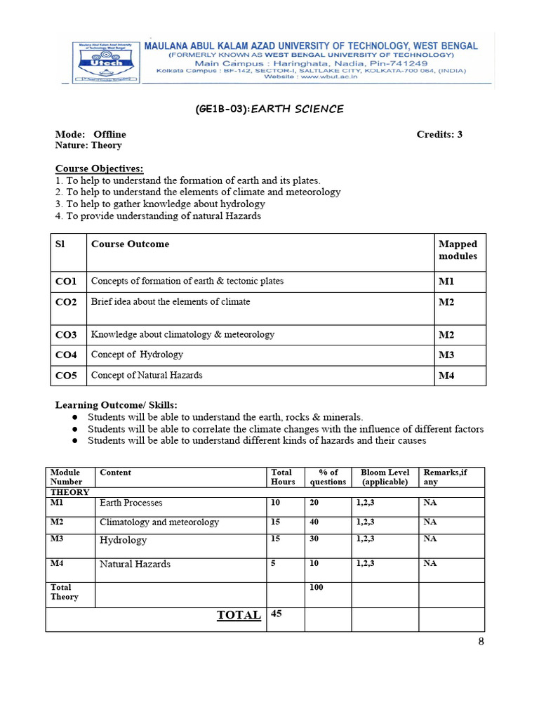 Syllabus of Earth Science | PDF | Earth Sciences | Climatology