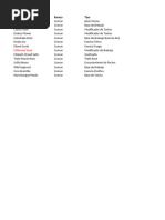 Skyrim Alchemy Ingredients Guide | PDF