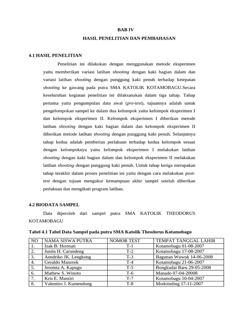 BAB IV Hasil Penelitian Fio RATU - Fixx | PDF