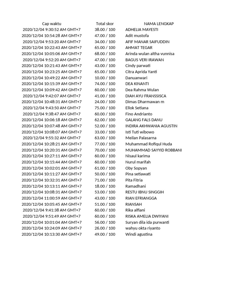 Front Office Pas 2020 | PDF
