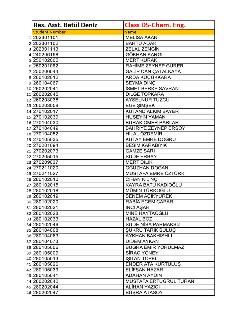 Recitation Classes | PDF