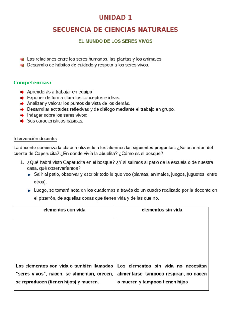 El Mundo de Los Seres Vivos | PDF | Plantas | Semilla