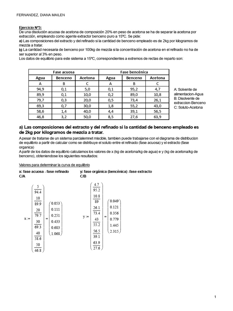 Ejercicio 3 TP3 Fernandez Diana | PDF | Química analítica | Química Física
