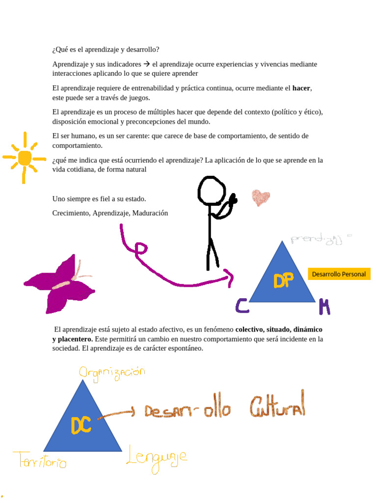 Qué es el aprendizaje y desarrollo | PDF | Aprendizaje | Comportamiento