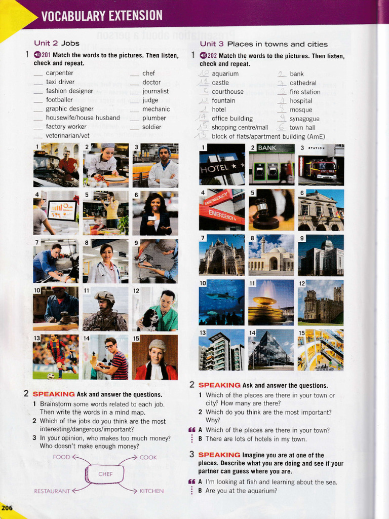 Job Vocabulary Extension | PDF