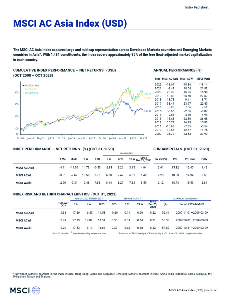 Msci Ac Asia Index Net | PDF