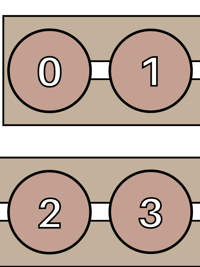 Giant Number Line for Classroom Use | PDF