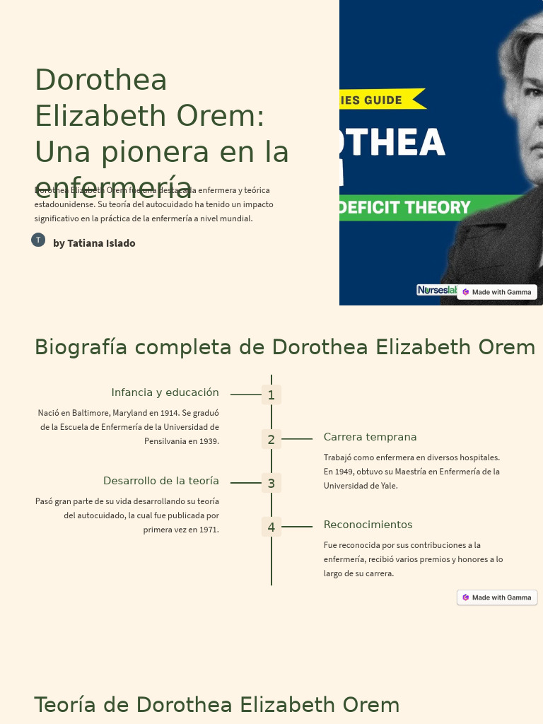 Teoría del Autocuidado de Orem | PDF | Enfermería | Comportamiento
