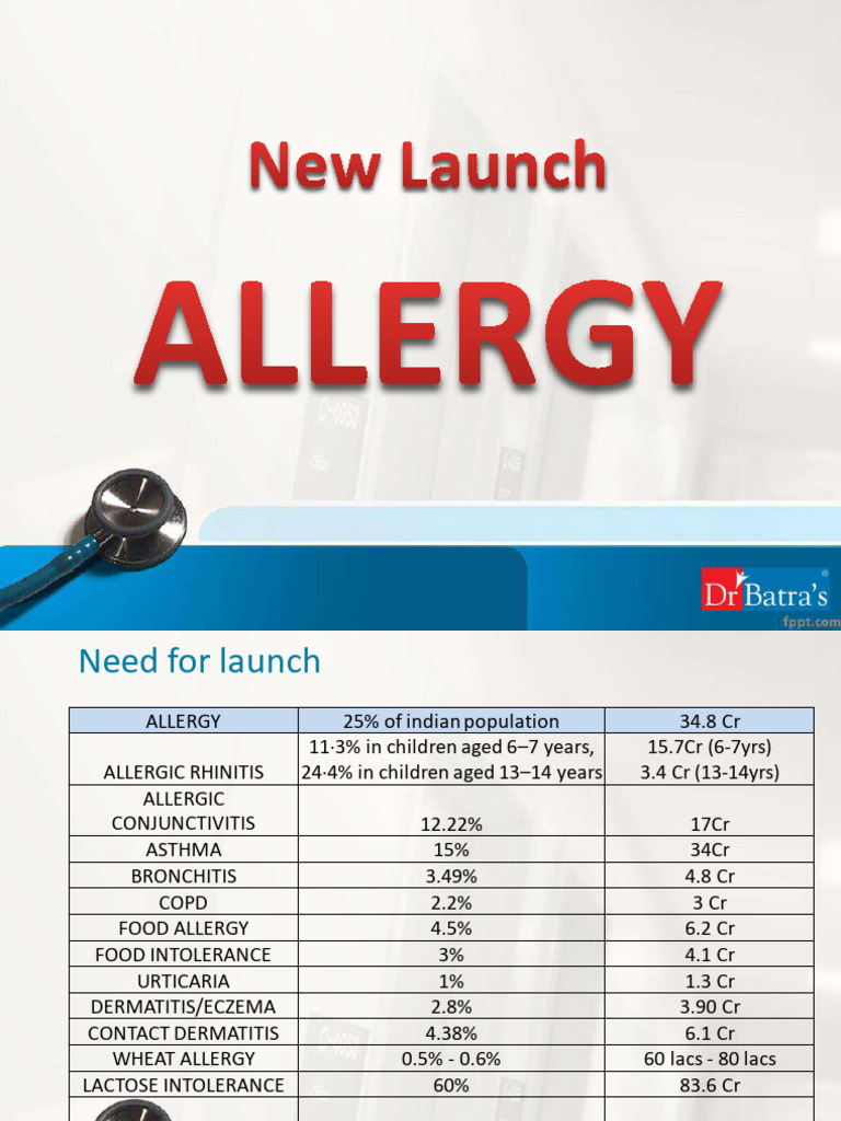 Homeopathic Solutions for Allergies | PDF | Allergy | Homeopathy