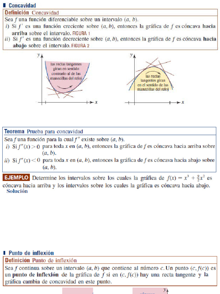 16A.Mat 1 - Meet - Concav y P.de Inflex. Gráficas | PDF
