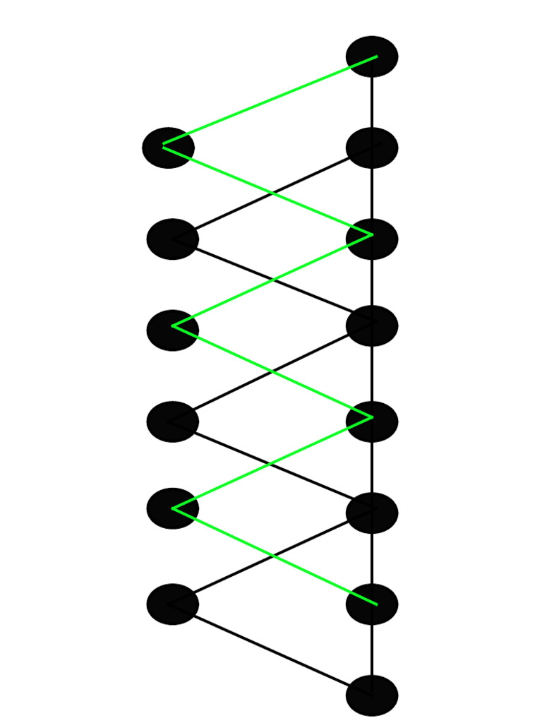 Alternate Triangular Snake | PDF