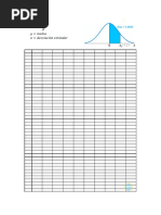 Standard Normal Distribution Table | PDF | Statistical Theory | Normal ...