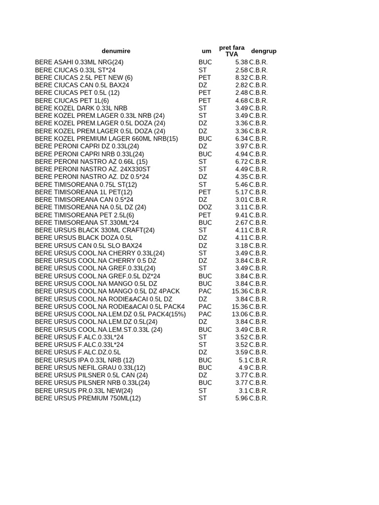 Beer Price List and Varieties | PDF | Brewing | Beer