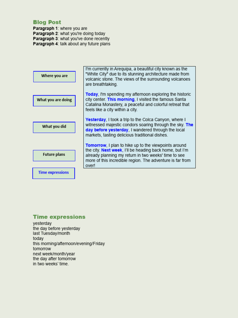 Writing Blog Post | PDF
