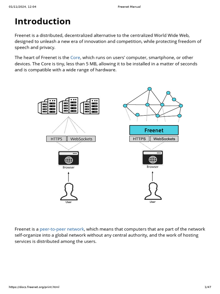 Freenet Manual | PDF | Public Key Cryptography | Routing