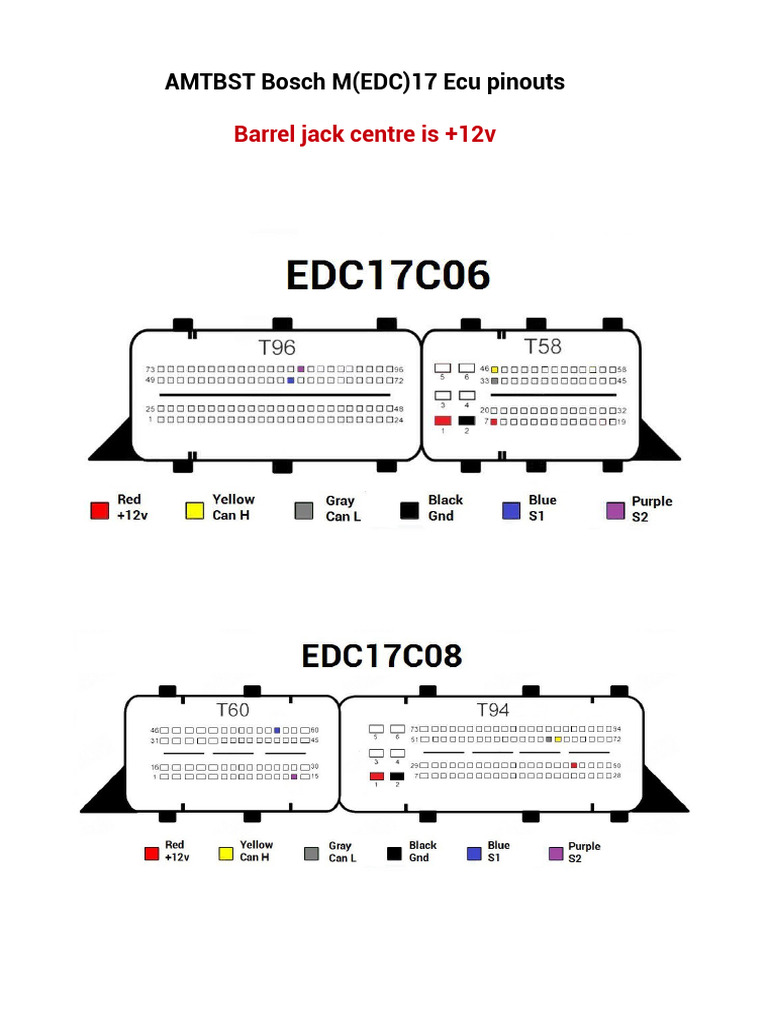 AMTBST-ecu-pinout 240309 120940 | PDF