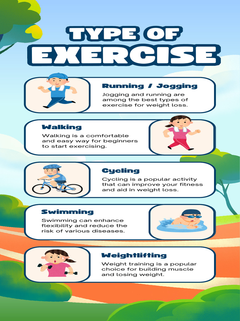 Colorfull Illustrative Excercise Routine Infographic - 20241110 ...